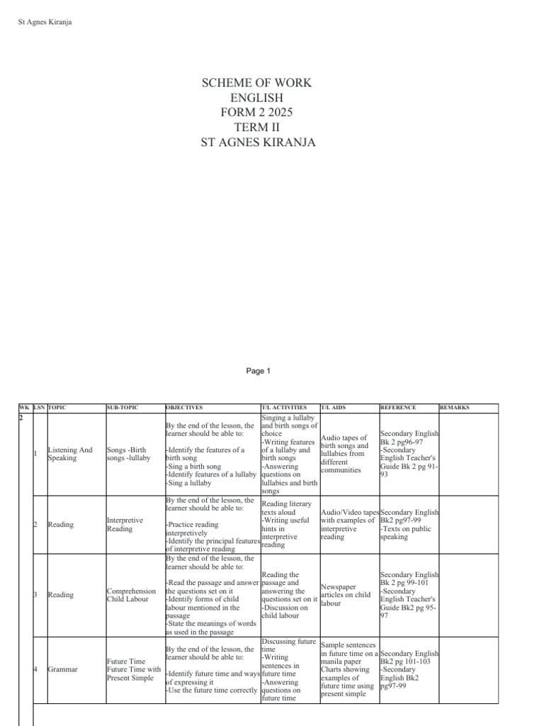 English - Form 2 - Term-II | PDF | Reading Comprehension | English Language