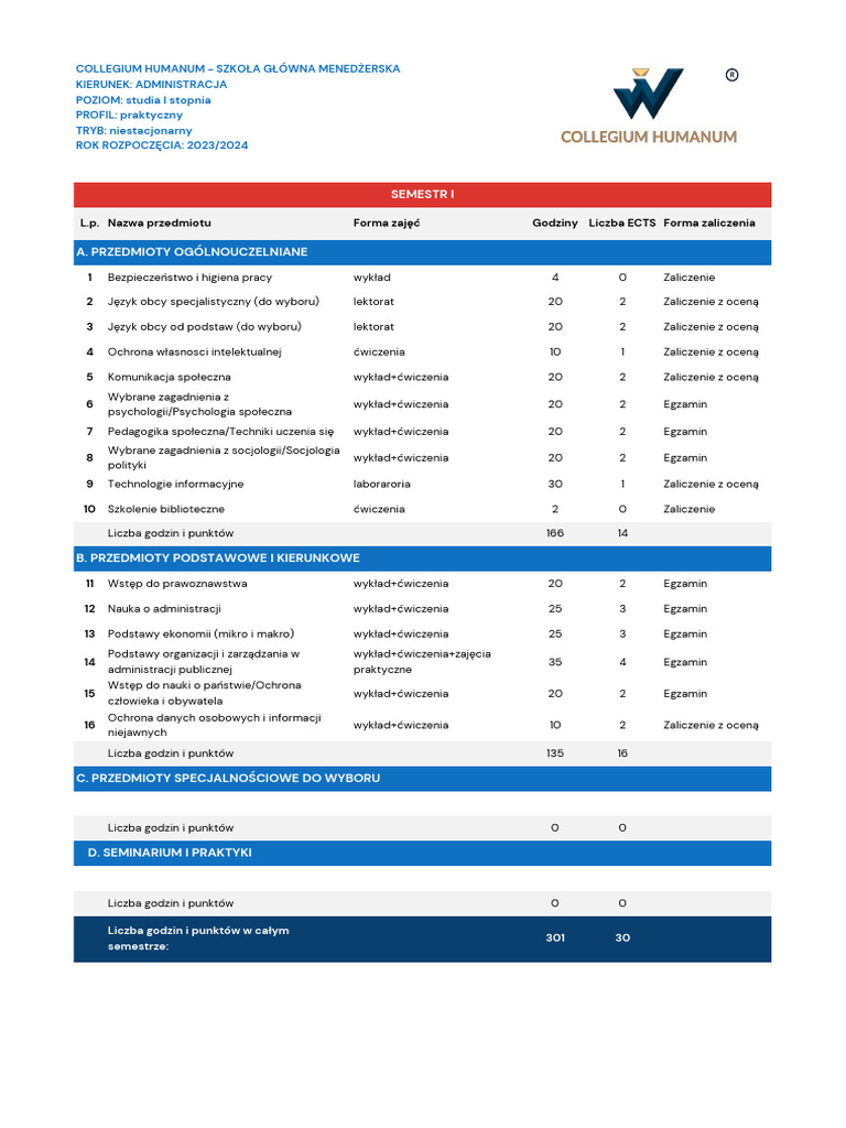 Administracja-I-stopnia-2023-⁄-2024 | PDF