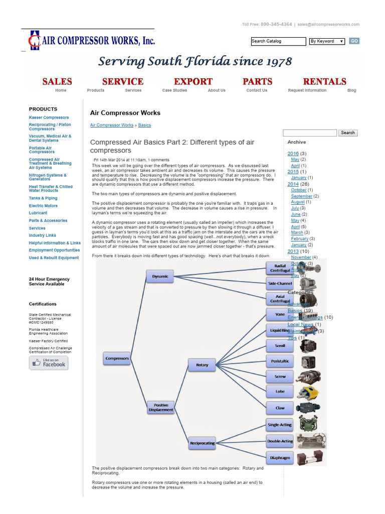 Compressed Air Basics Part 2_ Different types of air compressors | PDF ...