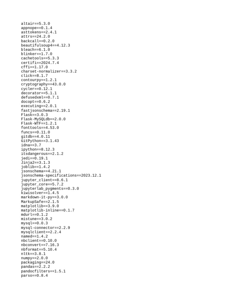 Python Package Dependencies List | PDF