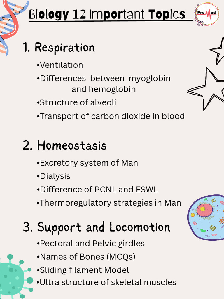 Biology Important | PDF