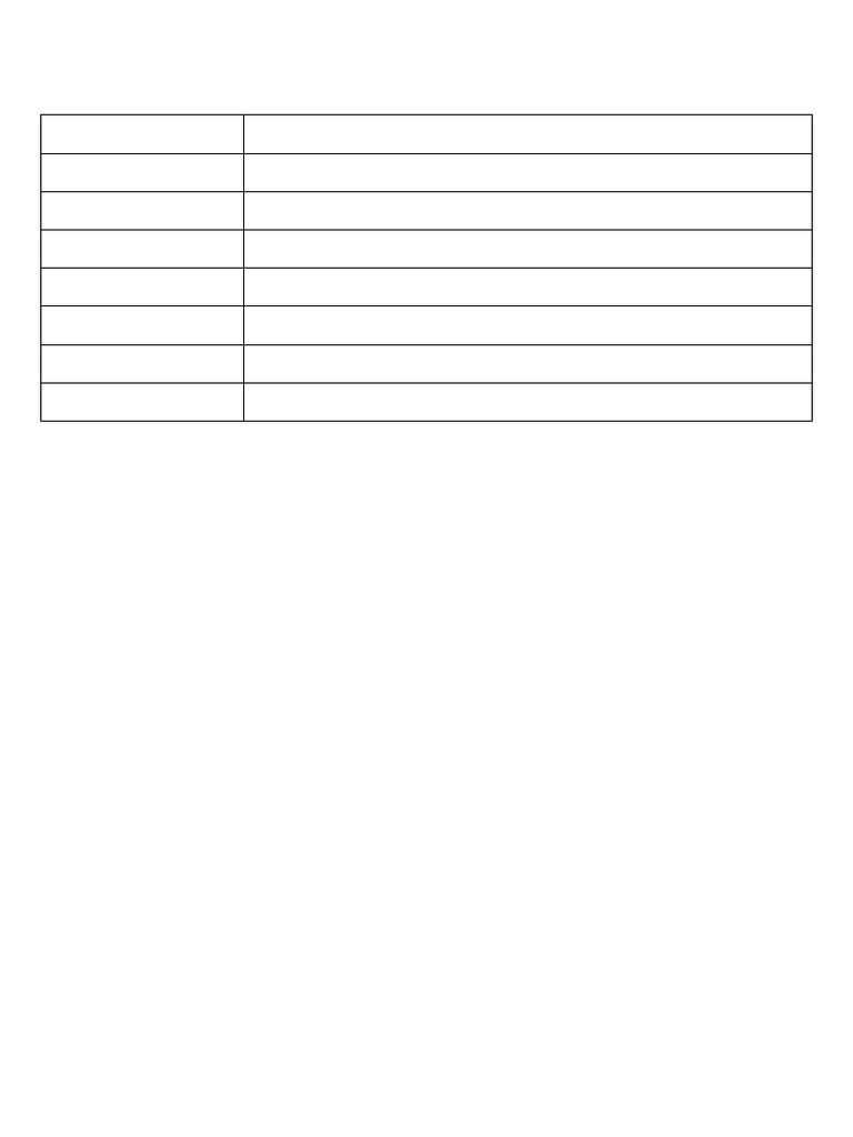Daily Study Schedule | PDF