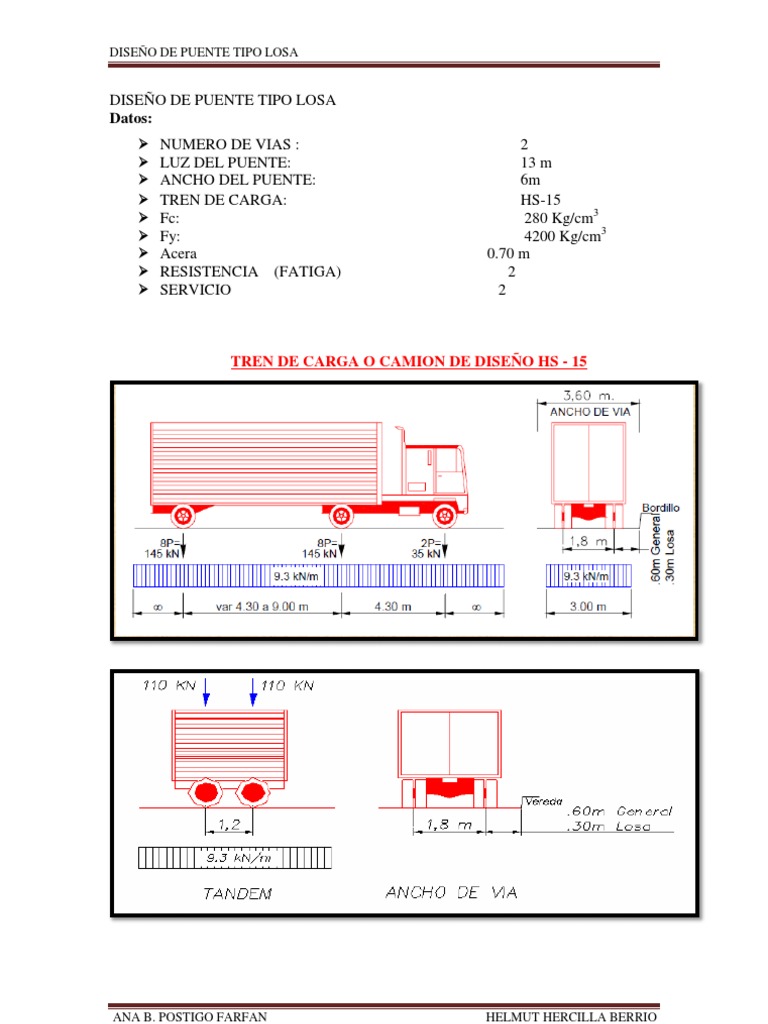 Diseño Puente Tipo Losa Pdf Naturaleza