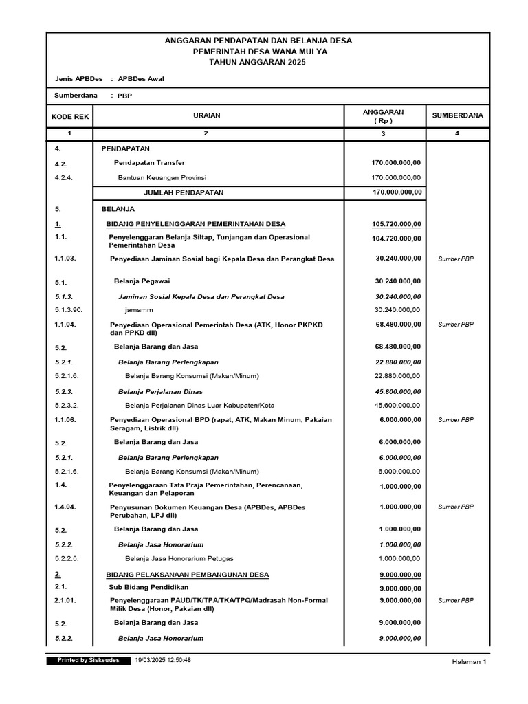 APBDes Sumber BKBK 2025 | PDF