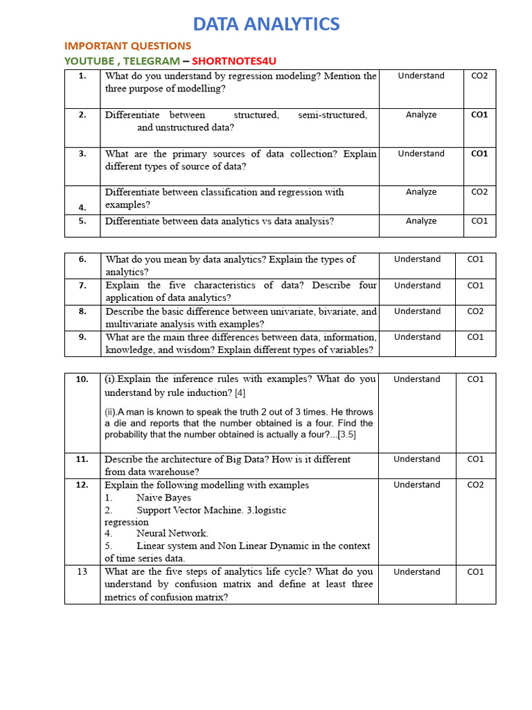 Data Analytics Important Questions | PDF | Analytics | Data Analysis