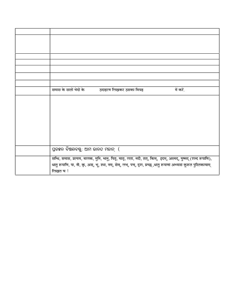 Holiday Homework (STD - X) | PDF