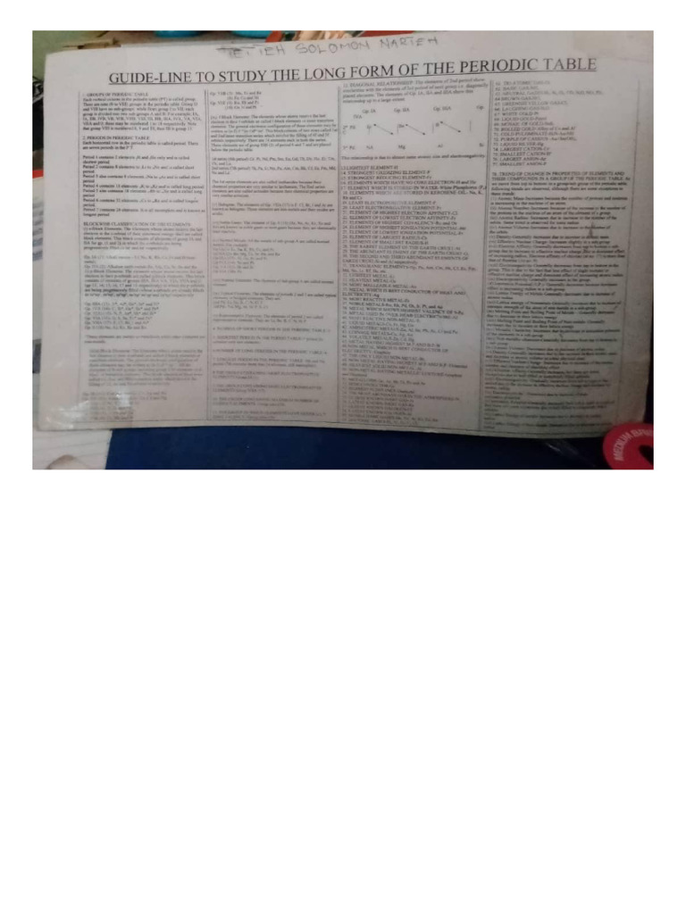 Long Form Periodic Table | PDF