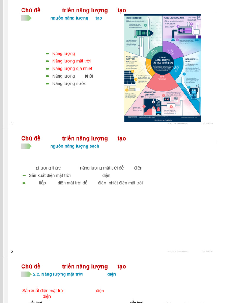 P2.C2.Nang Luong Tai Tao | PDF