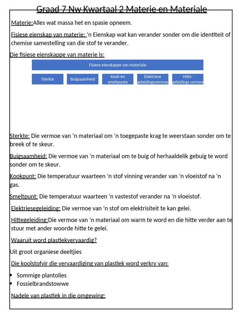 Graad 7 NW Kwartaal 2 Materie en Materiale | PDF