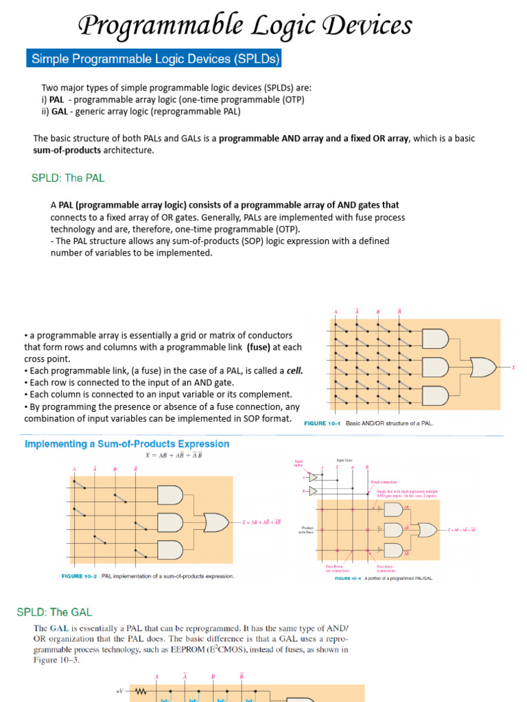 WINSEM2024-25_BECE102L_TH_VL2024250502406_2025-03-06_Reference-Material ...