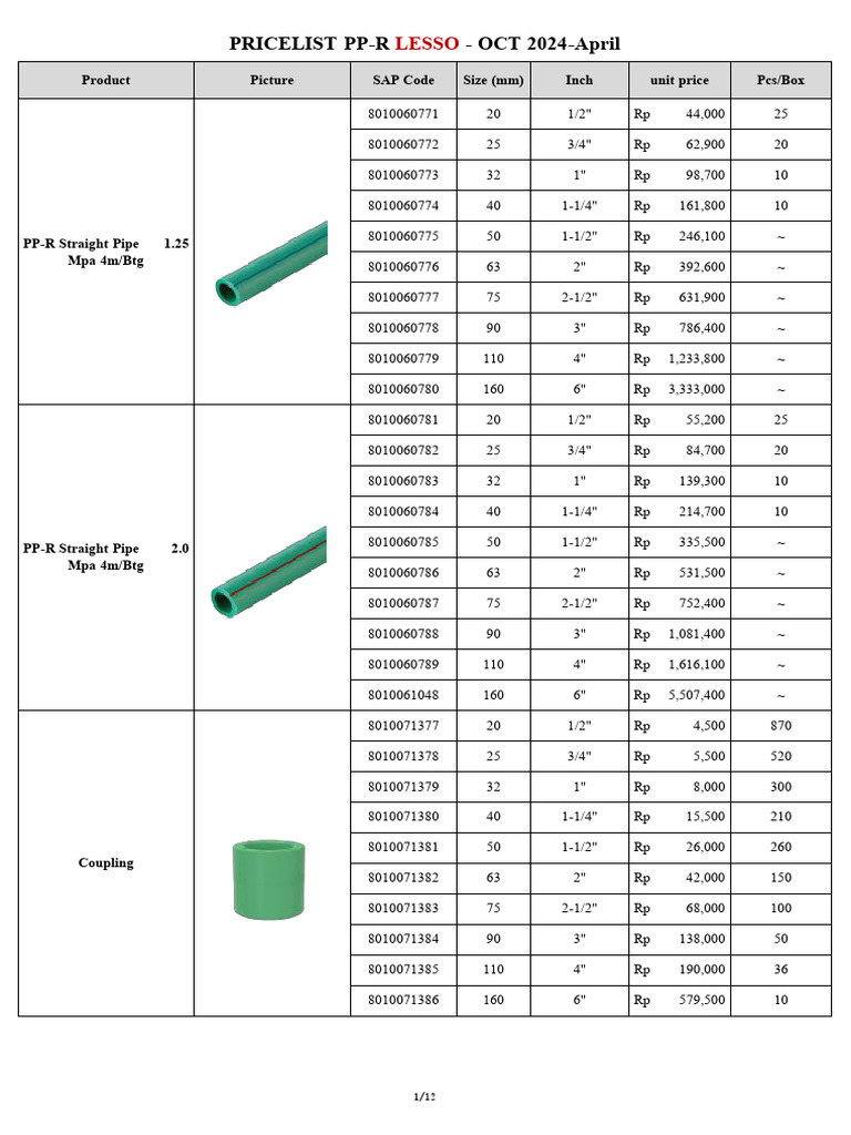 LESSO PPR PIPE Dan Fittings 2024 | PDF | Plumbing | Mechanical Engineering