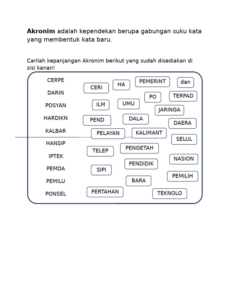 Panduan Latihan Akronim Dasar | PDF