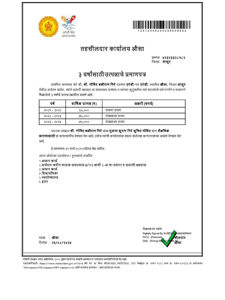 Sumit Signed - Compressed | PDF