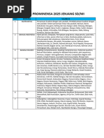 Pakej Stem (Ringkas) | PDF