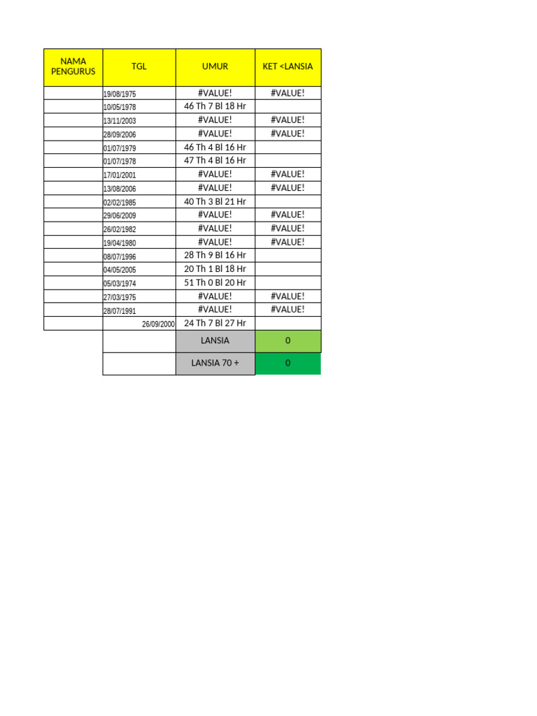 Rumus Umur dan Lansia | PDF