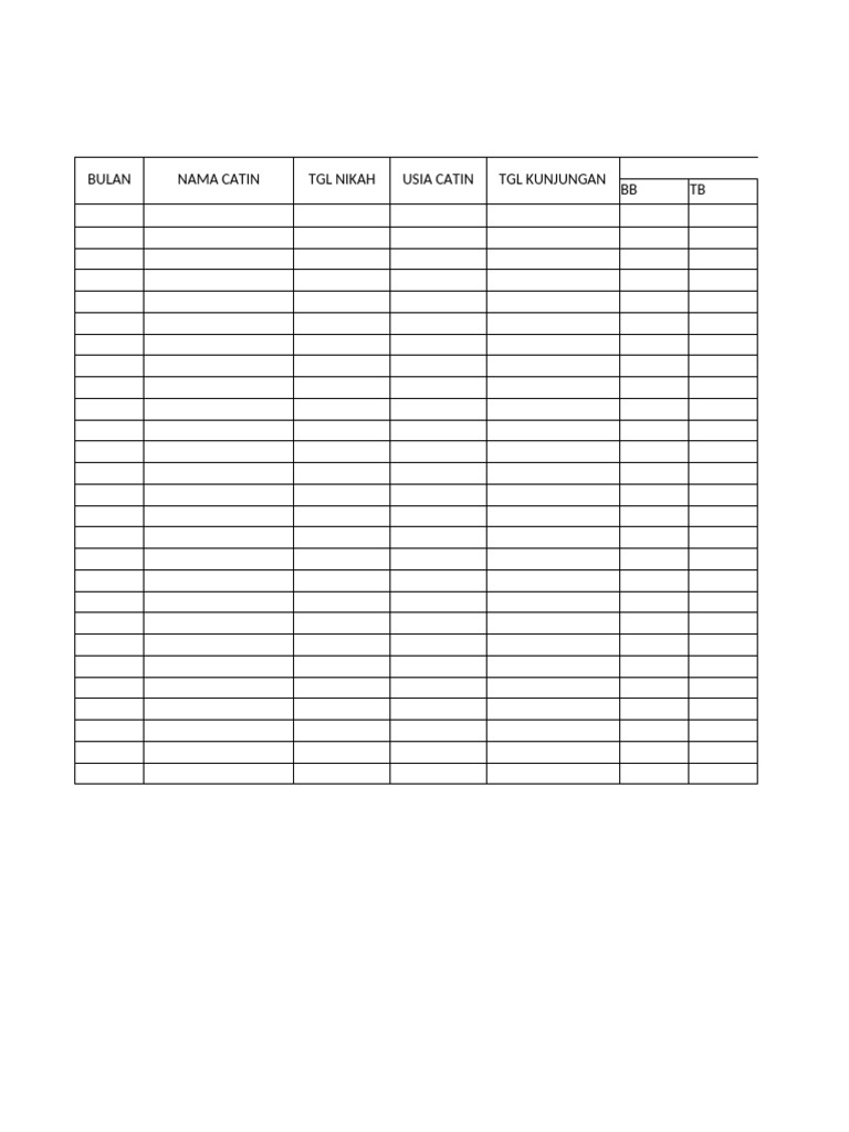Rekap TPK Mei 2025 TIM 2 | PDF