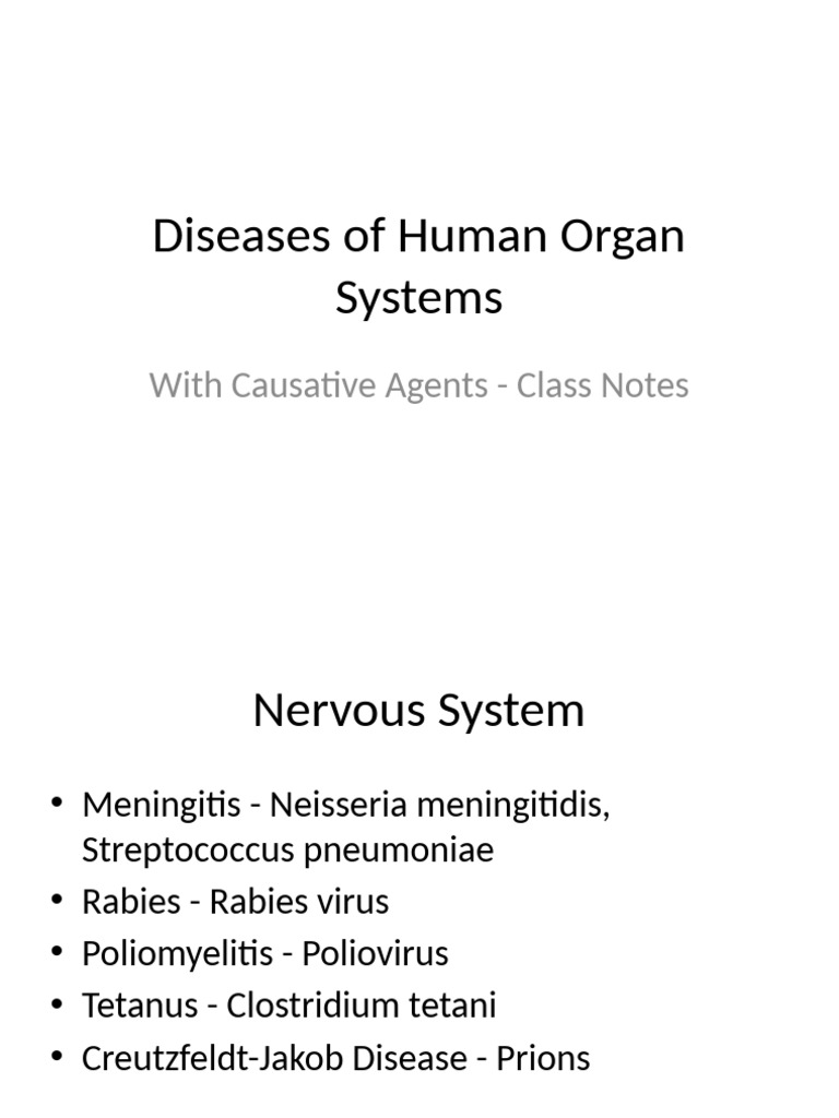 Diseases of Human Organ Systems | PDF