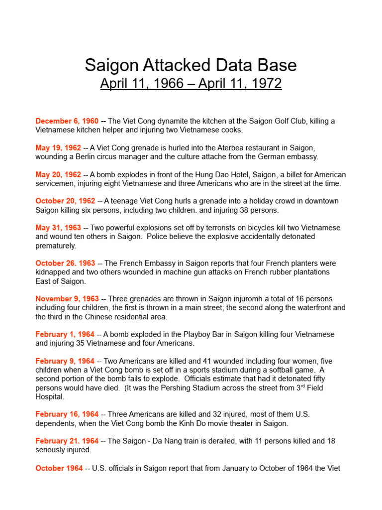Saigon Terror Attacks Timeline 1960-1972 | PDF | Viet Cong | Bomb