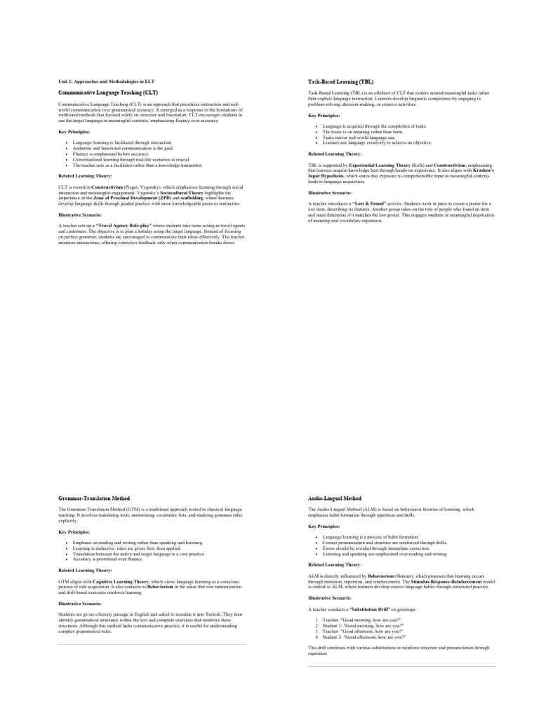Unit 2 Approaches To ELT | PDF | Constructivism (Philosophy Of Education) | Learning