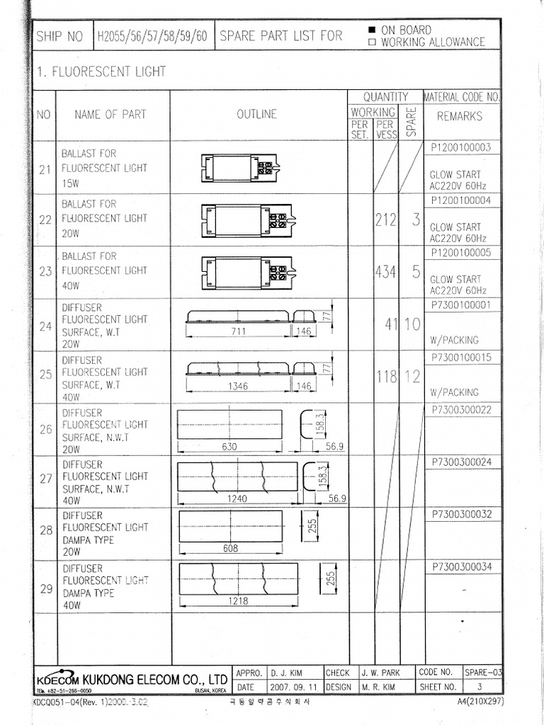Spare Part List | PDF