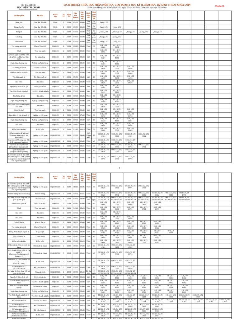 LichThiKetThucHocPhanMonHoc - gd2 HK2.2024 2025 1b TheoKhoaLop 1 | PDF