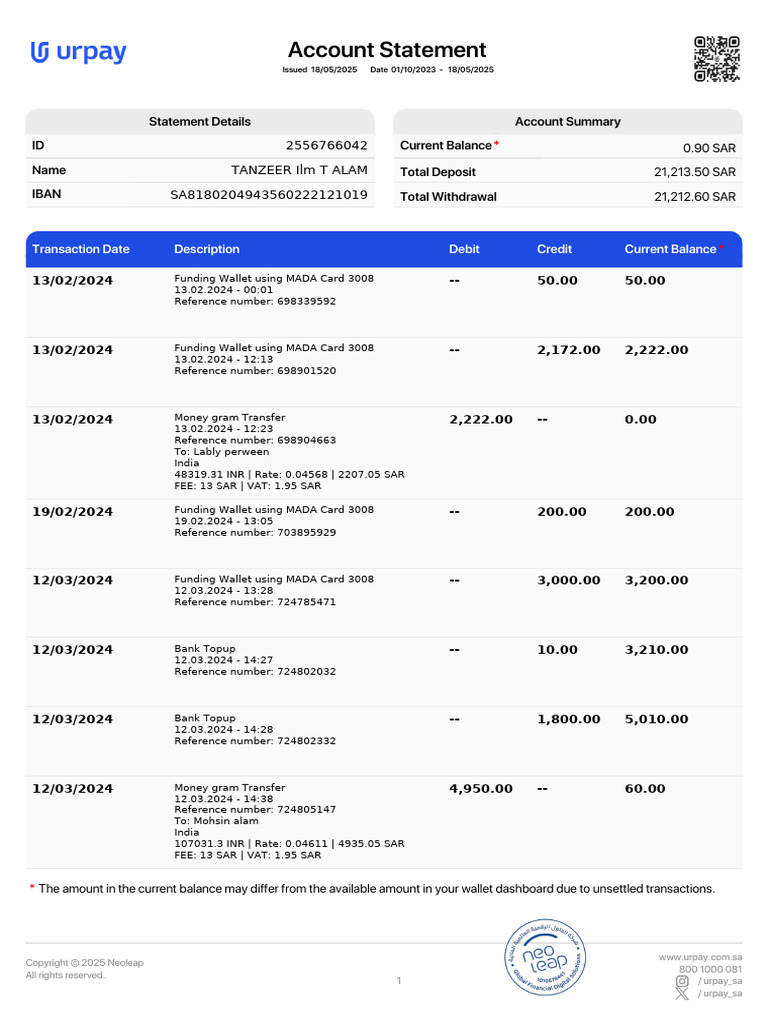 URPAY Bank Statement 1747535502470 | PDF | Credit Card | Debit Card