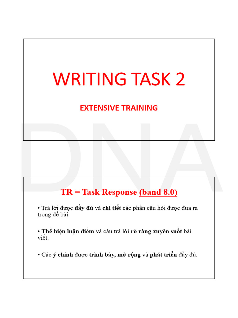 Band 8 Task 2 Writing | PDF