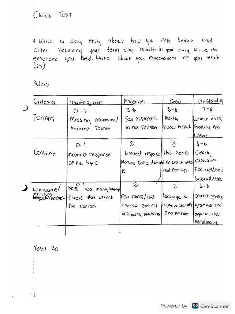 English class test | PDF