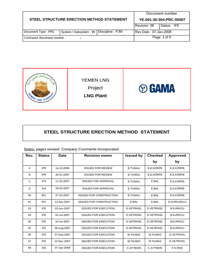YE-PRC-55007 Rev08 Steel Structure Erection Procedure | PDF | Nut ...