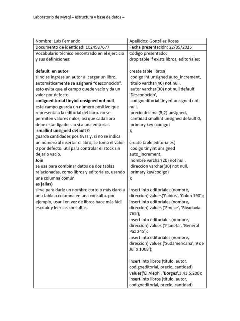 Actividad 5 My SQL | PDF | SQL | Mi sql
