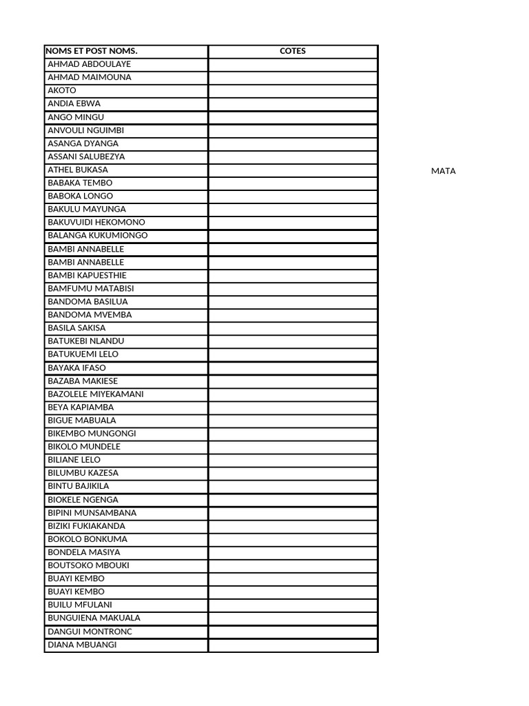 Yuki Mayima & Mbemba Miesi Listings | PDF
