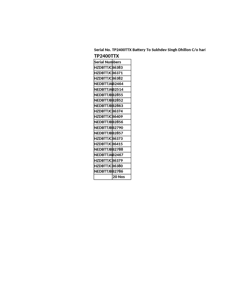 Tp2400 TTX Serial Numbers - Hariom Traders | PDF