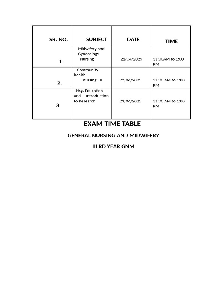 GNM 3rd Year Exam Time Table 2025 | PDF