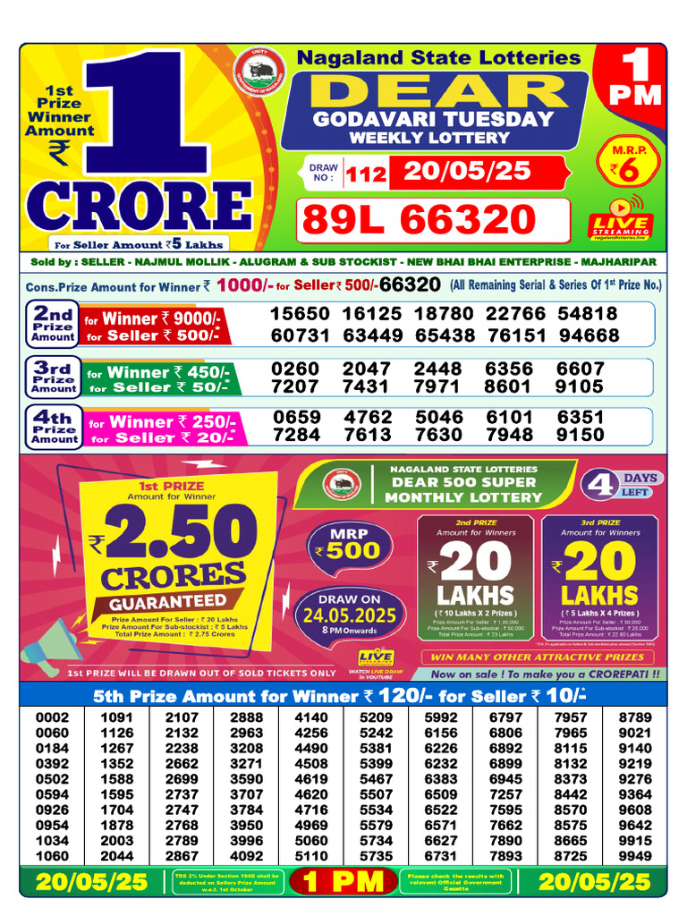 Godavari Tuesday Weekly Lottery Results | PDF