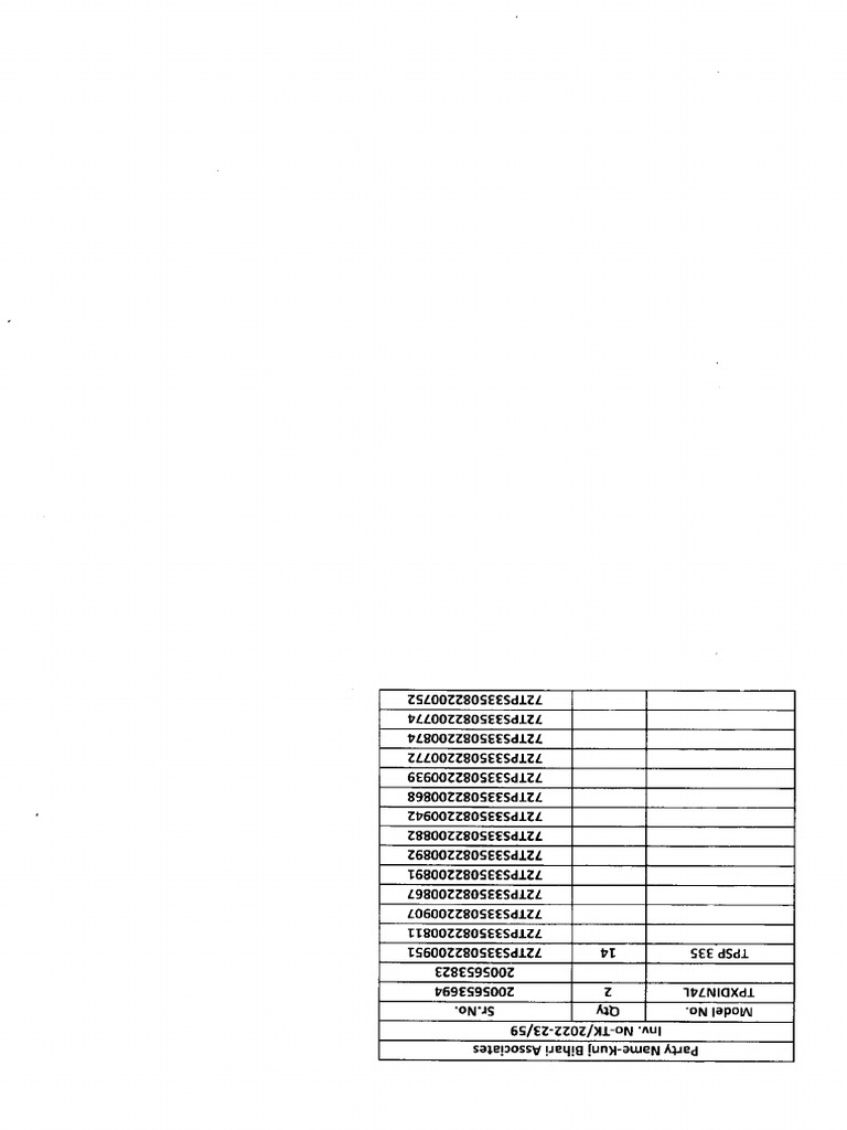 Serial No. Pannel | PDF