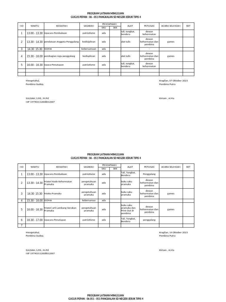 Program Latihan Pramuka Mingguan 2023 Putra | PDF