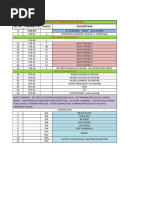 Pump Test Report Format Template | PDF | Pump | Vehicle Technology