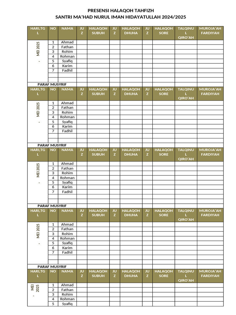 PRESENSI HALAQOH TAHFIZH 24 | PDF