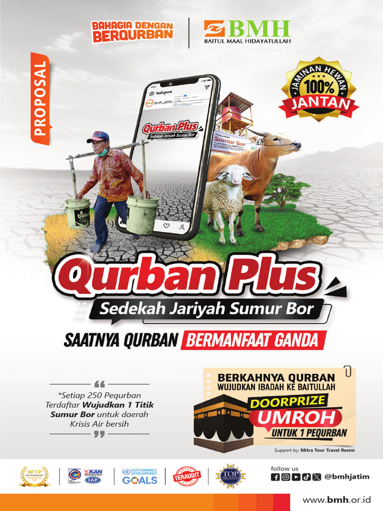 Signed-Fix Cetak-Bmh Jatim - Proposal Qurban 1446 H-2025 M | PDF