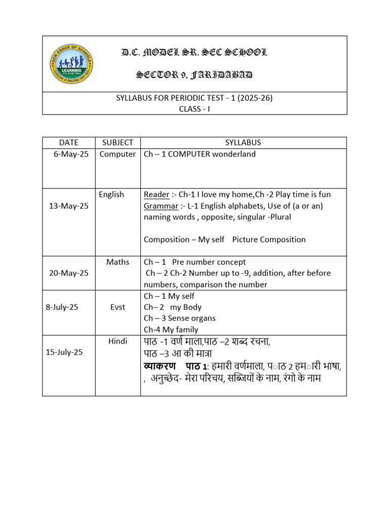 Class I Syllabus for Periodic Test 1 | PDF