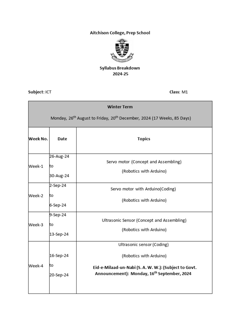 M1 ICT Syllabus Breakdown (2024-25) | PDF | Software Engineering ...