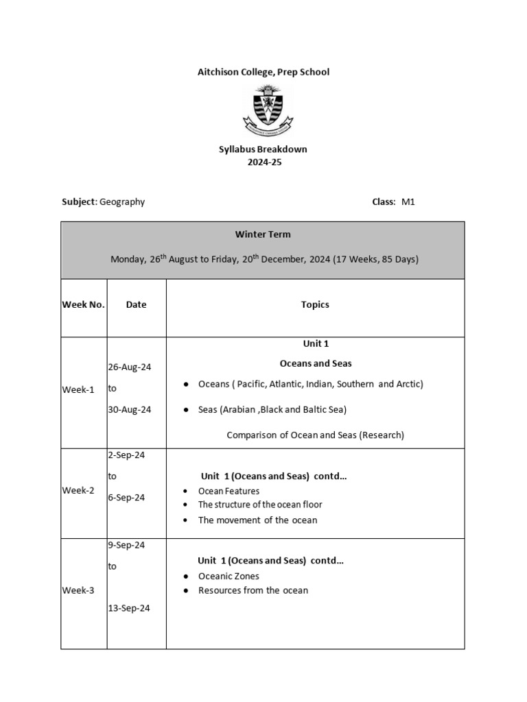 M1 Geography Syllabus Breakdown (202425) | PDF | Oceans | Earth Sciences