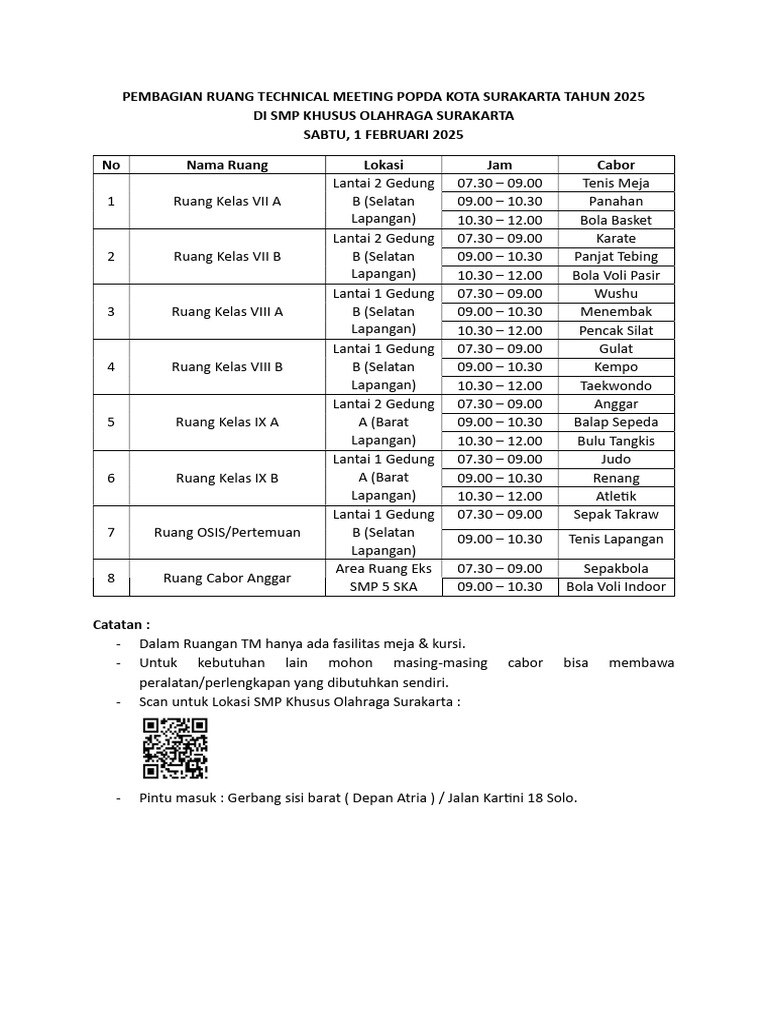 Pembagian Jadwal TM Popda Kota 2025 | PDF