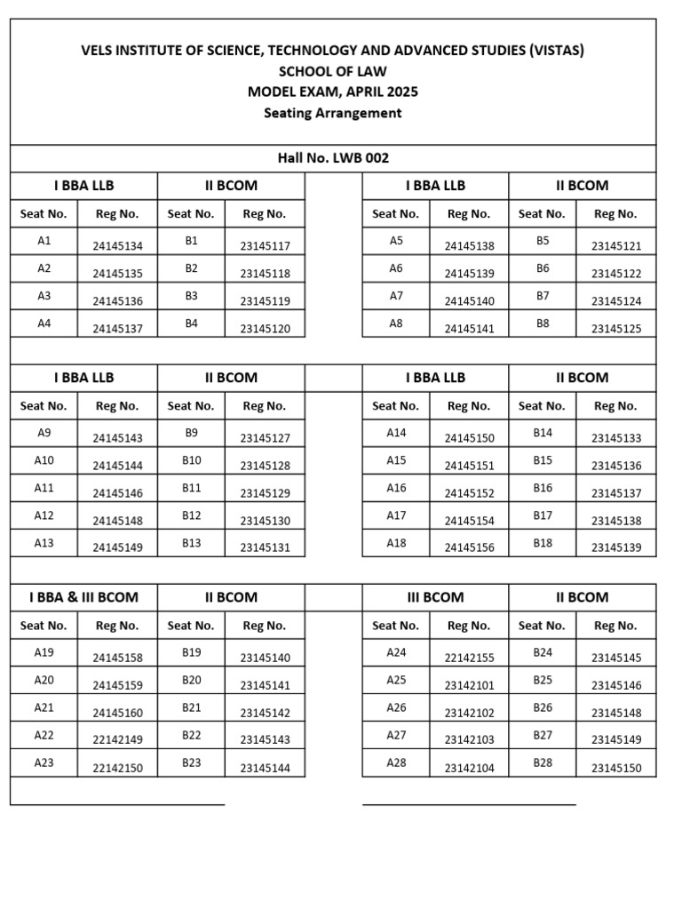 VELS University 2025 Exam Seating Plan | PDF