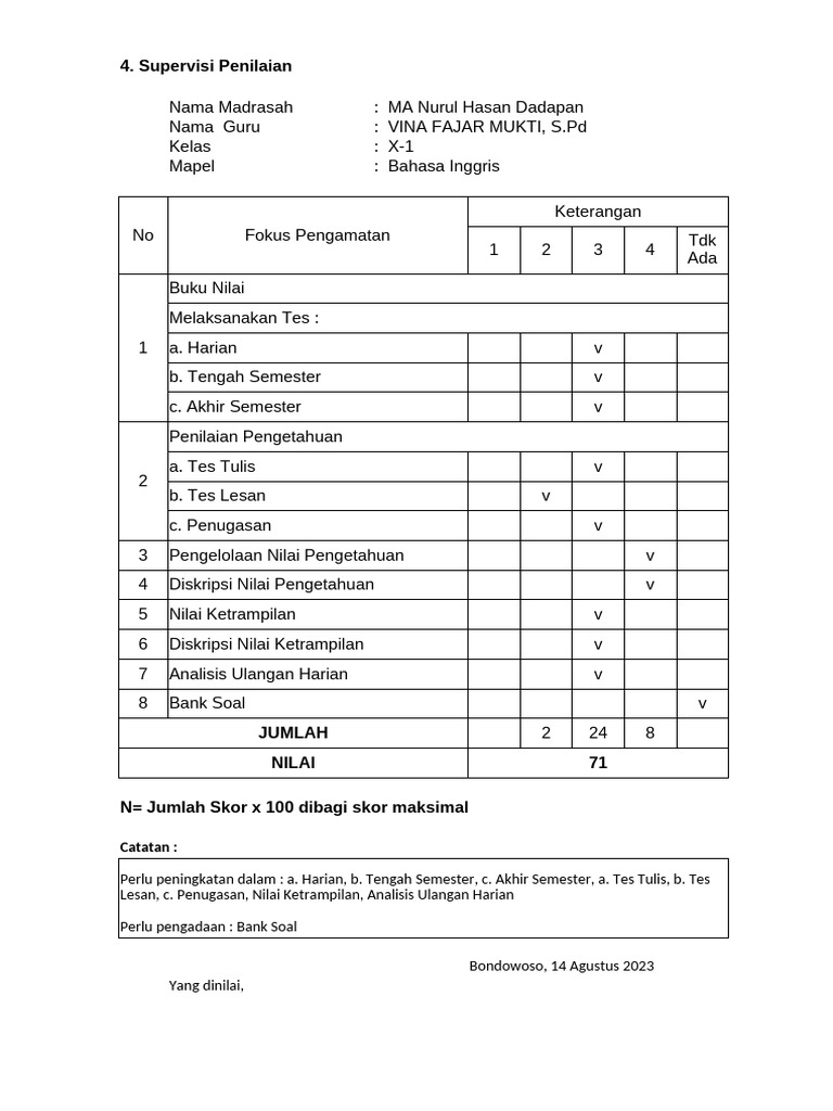 Supervisi Penilaian | PDF