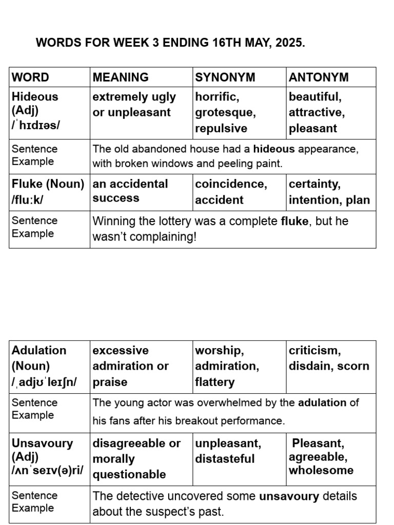 Words For Week 3 Ending 16 May, 2025. | PDF