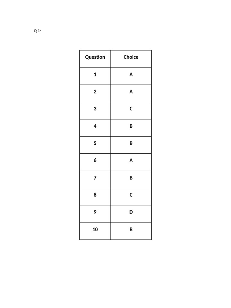 Worksheet Grade 8 (2) - Circuits | PDF