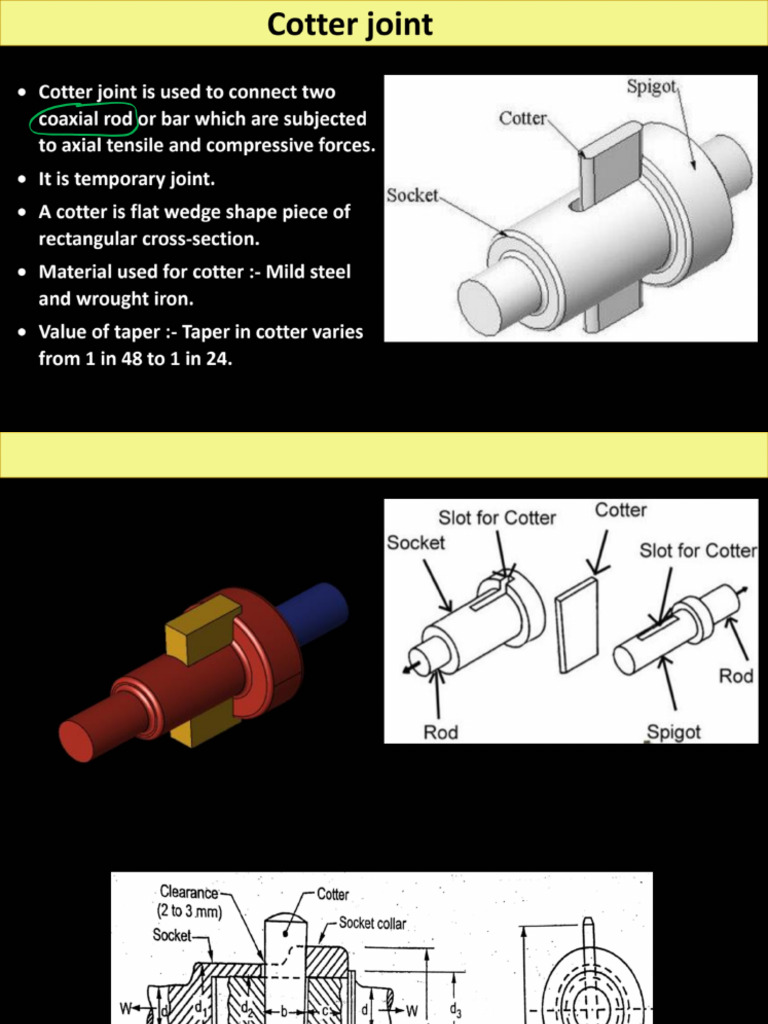 EMD 2 Semseboard Vineet Tutorials | PDF