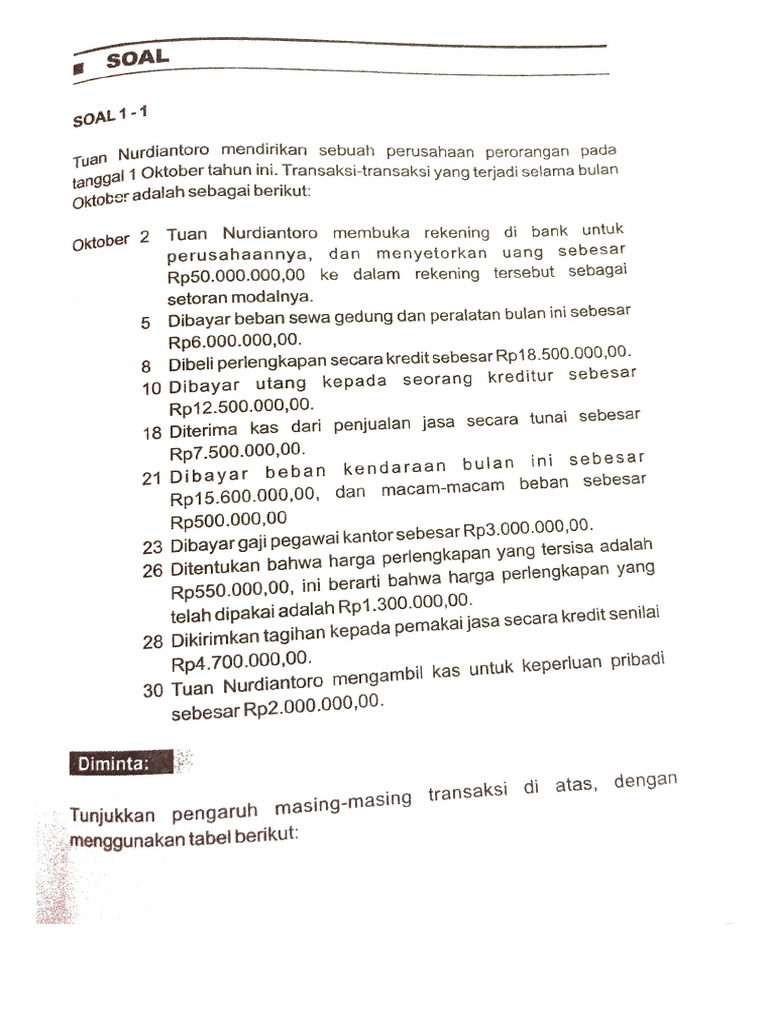 Latihan Soal Persamaan Dasar Akuntansi | PDF