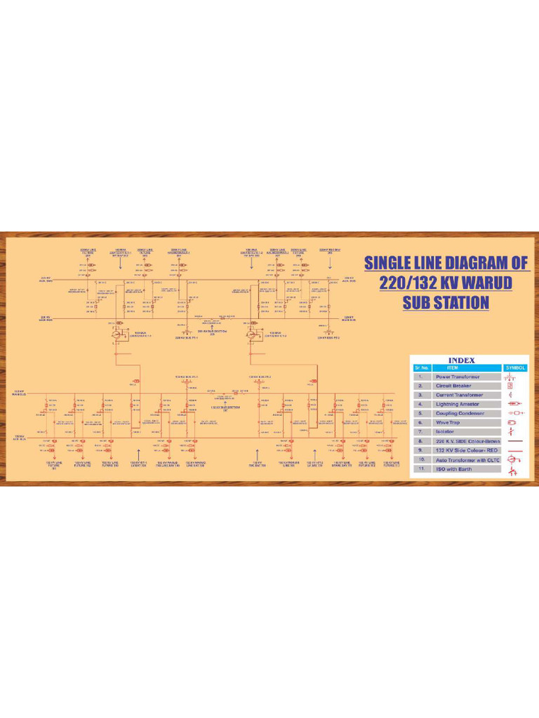 Single Line Diagram | PDF